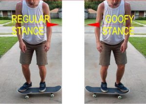 How to Balance on a Skateboard | Best Beginner's Guide